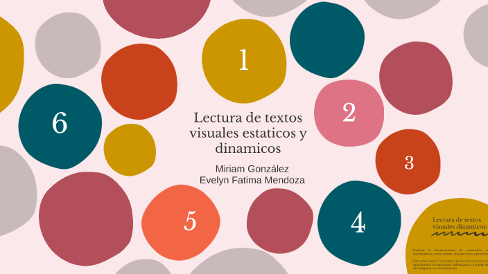 Lectura de textos visuales estáticos y dinámicos by miriam gonzalez on ...