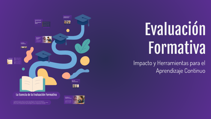 Evaluación Formativa by RUBEN LUCERO on Prezi