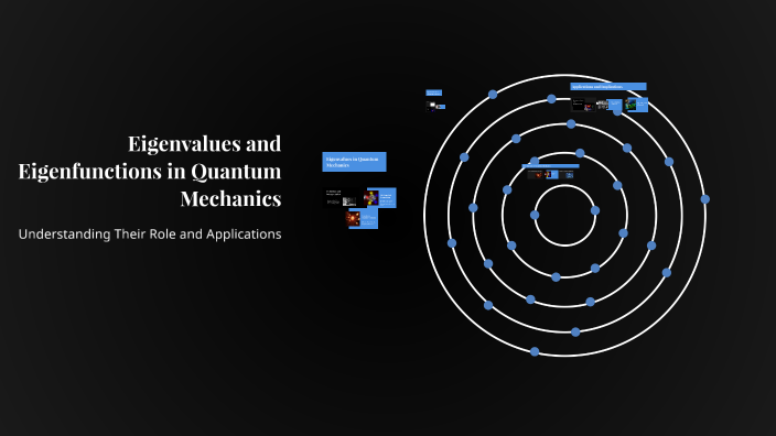 Eigenvalues and Eigenfunctions in Quantum Mechanics by sukhneet kaur on Prezi