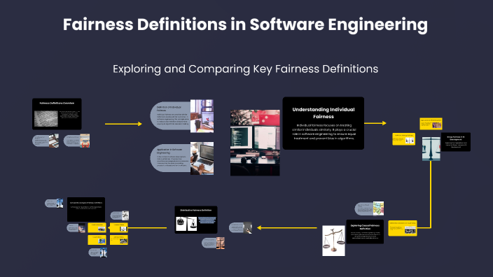 Fairness Definitions in Software Engineering by Pushpa Choudhary on Prezi