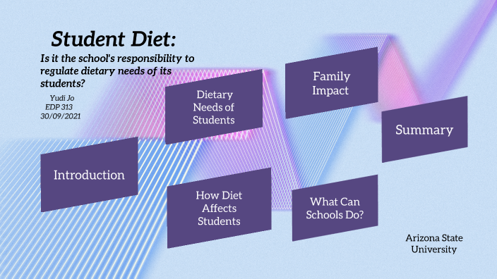 Student Diet: Is is the school's responsibility to regulate dietary ...