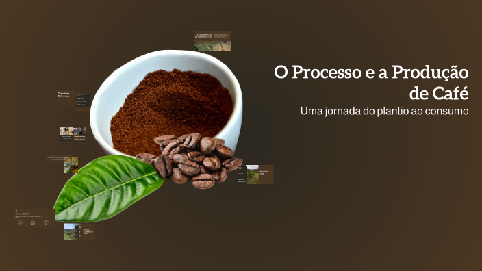 O Processo e a Produção de Café by Isaque Batista on Prezi