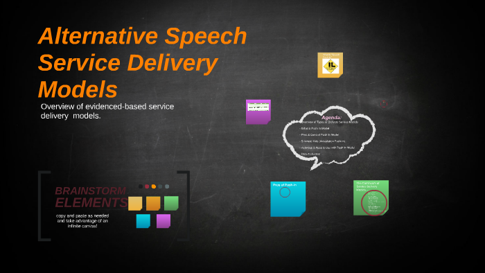 Alternative Speech Service Delivery Models by Loretta Brunson