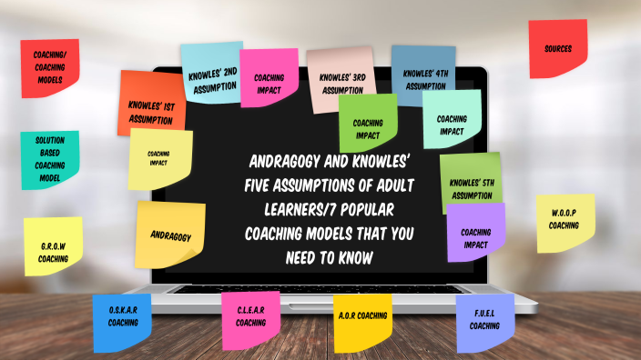 Andragogy and Knowles' Five Assumptions of Adult Learners by Lisa ...