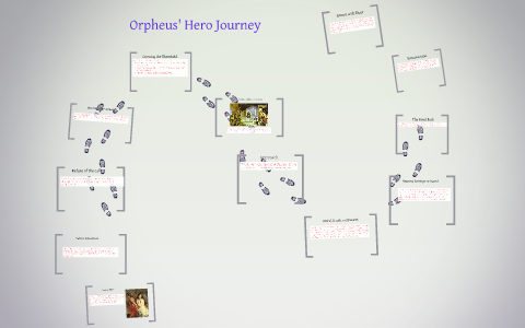 Orpheus' Hero Journey by Karen Zarzgoza on Prezi