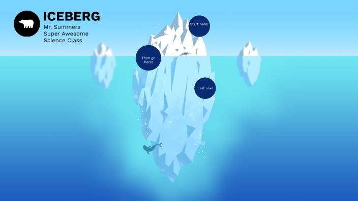 Science: Iceberg by Jacob Summers on Prezi
