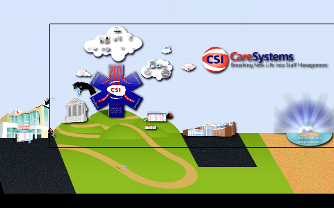 Welcome to CareWare by Care Systems on Prezi