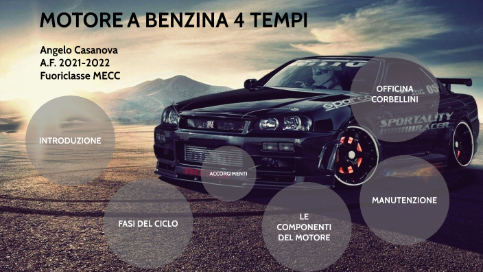 Angelo Casanova by angelo casanova on Prezi