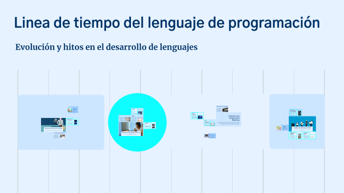 Linea de tiempo del lenguaje de programación by liced rivera on Prezi