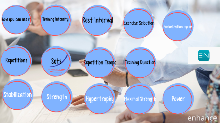 Integrated Program Design by mustafa HUSSein on Prezi