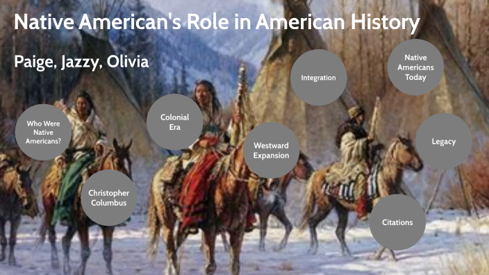 Immigration of Native Americans into American Society by Olivia Andry ...