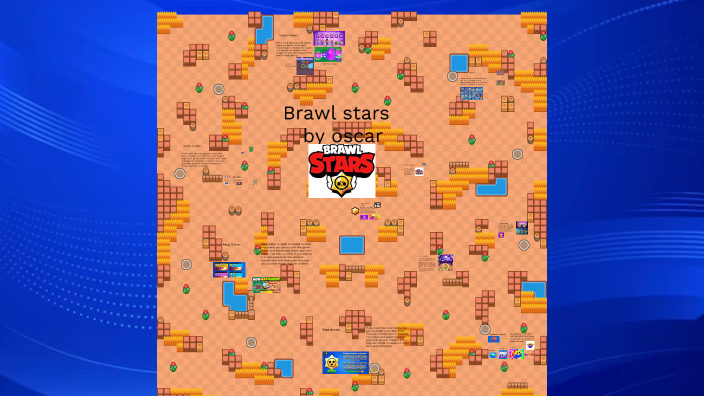 What is Brawl stars? by Oscar hernanez on Prezi