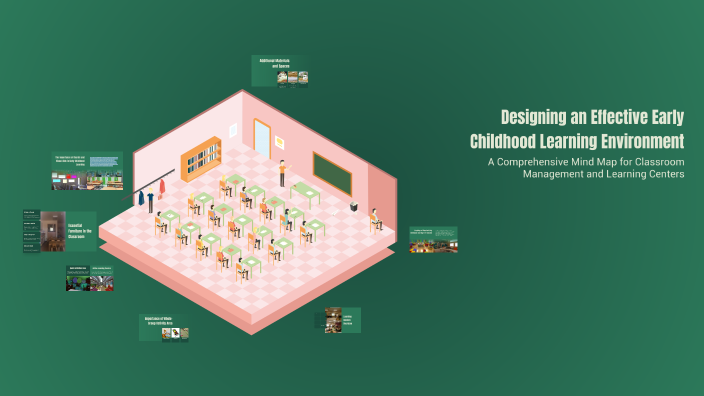 Designing an Effective Early Childhood Learning Environment by Toni Barney on Prezi