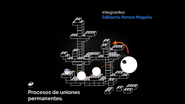 Procesos de uniones permanentes. by edilberto ramos on Prezi