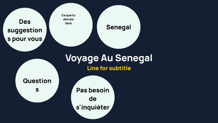 Voyage au senegal by Jonathon Lamprich on Prezi