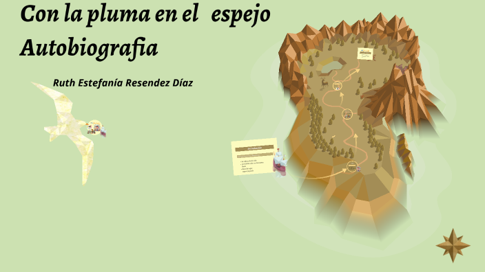 Mi autobiografía by Ruth Estefania Resendez Díaz on Prezi