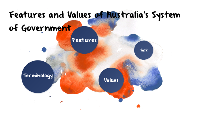 Features and Values of Australia's System of Government by Eleni ...
