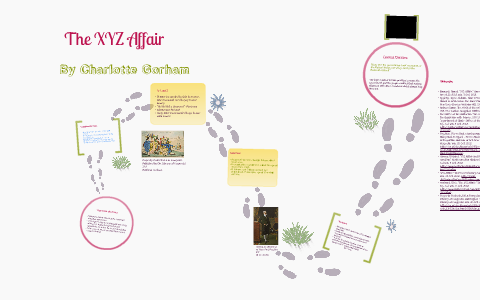 The XYZ Affair by Charlotte Gorham on Prezi