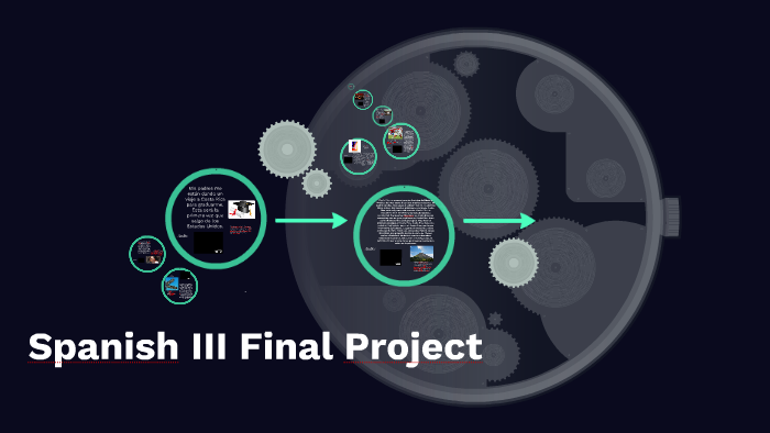 Spanish III Final Project by Emily White on Prezi