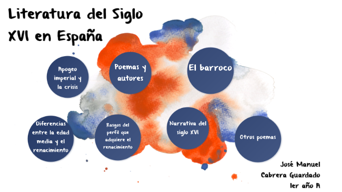 Literatura del siglo XVI en España by Manuel Cabrera on Prezi