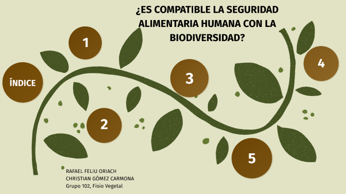 Seguridad Alimentaria y Biodiversidad by Rafa feliu on Prezi