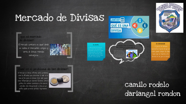 Mercado de Divisas by andres camilo rodelo merino on Prezi