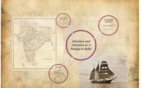 Structure and Narrative in 'A Passage to India' by Ellen Butler on Prezi