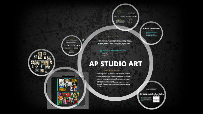 Intro to AP Studio Art by Brendan McCann on Prezi