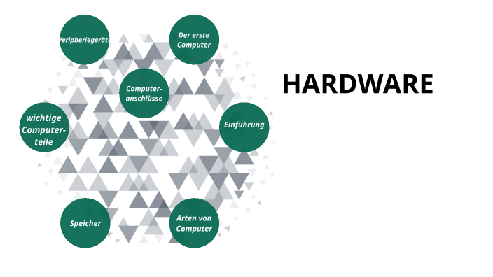 Hardware by Lukas Lanz on Prezi