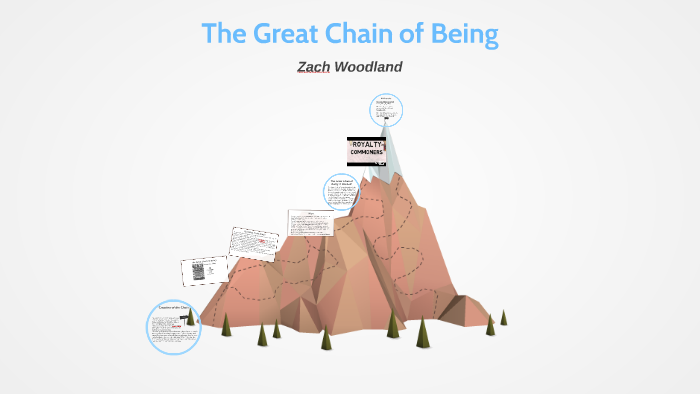 The Great Chain of Being by Zach Woodland on Prezi