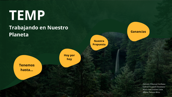 Nuestra Empresa by Allison Fuentes Mora on Prezi