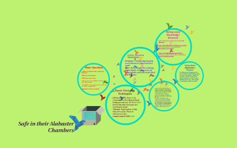 Safe in their Alabaster Chambers by bria webb