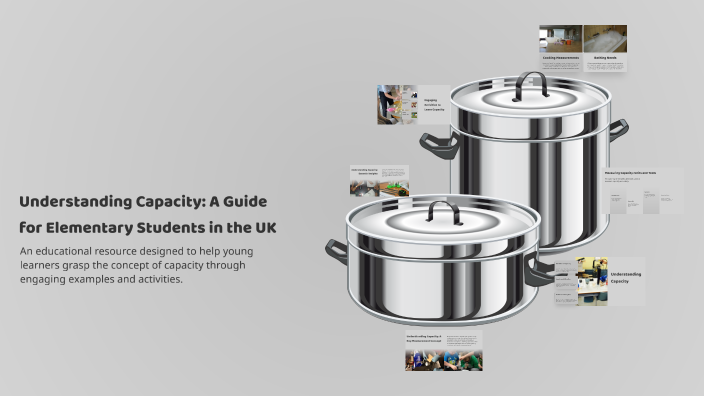 Understanding Capacity: A Guide for Elementary Students in the UK by ...