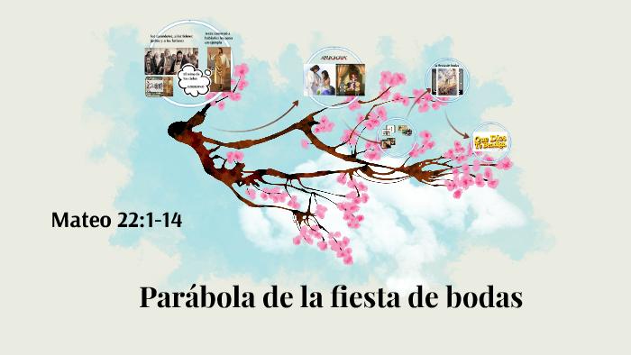 Parábola de la fiesta de bodas by esteban zepeda on Prezi