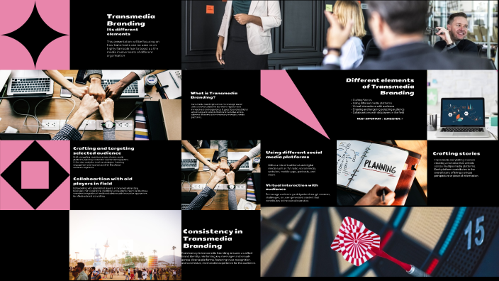 Transmedia Branding by Pulkit Yadav on Prezi