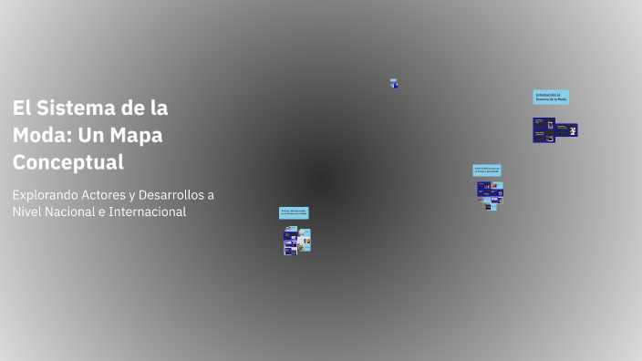 El Sistema de la Moda: Un Mapa Conceptual by anastasia callejaz on Prezi