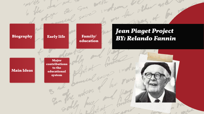 Jean Piaget Project by Relando Fannin on Prezi