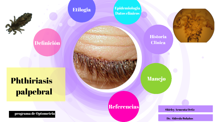 EXPOSICIÓN MICROINMUNO -PHTHIRIASIS PALPEBRAL by shirley armenta ortiz ...