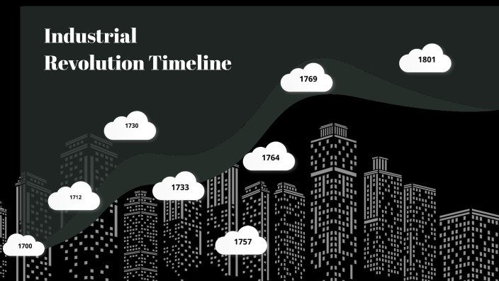 Industrial Revolution Timeline by Shivi Kumar on Prezi