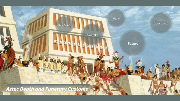 Aztec Death and Funerary Customs by Isabella Alag-Rojas on Prezi