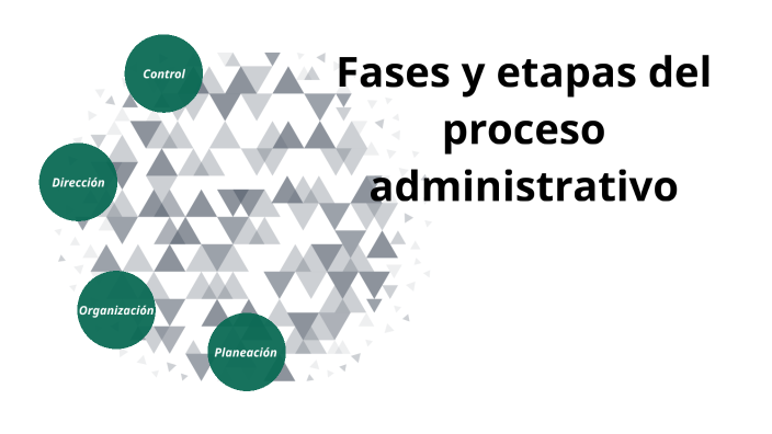 Fases y etapas del proceso administrativo by CESAR AUGUSTO HERNANDEZ on ...