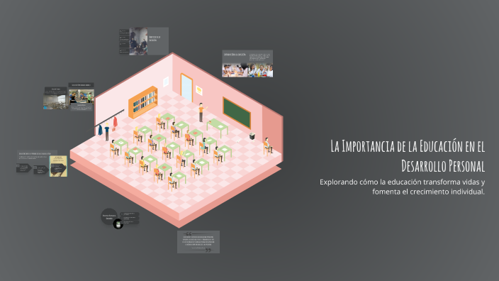 La Importancia de la Educación en el Desarrollo Personal by Edwin Yesid ...