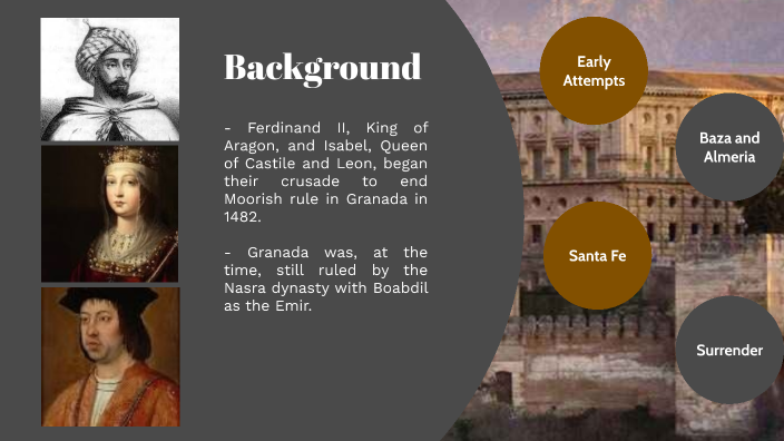 The Fall of Granada by zeynep k