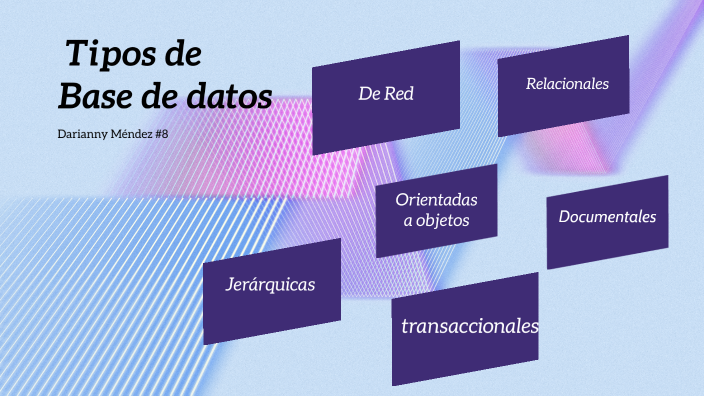 tipos de base de datos Darianny by Darianny Mendez on Prezi