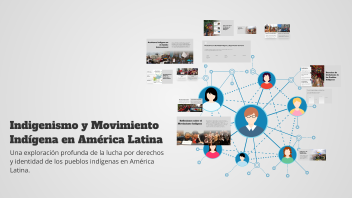 Indigenismo y Movimiento Indígena en América Latina by SOLANGEL ORTIZ ...