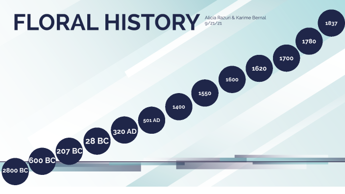 Floral History Timeline Project by Alicia Razuri on Prezi