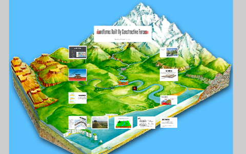 Landforms Built By Constructive Forces by Enrique Filan on Prezi