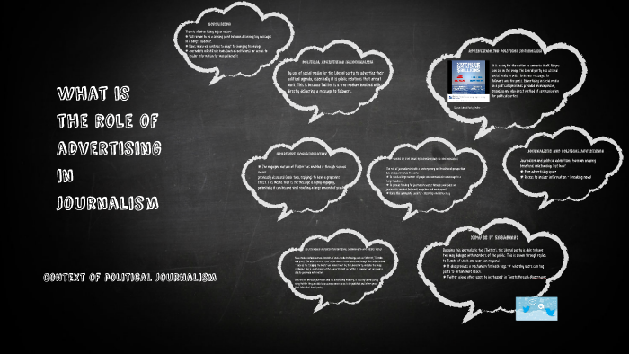 What is the role of advertising in journalism? by James Bayley on Prezi