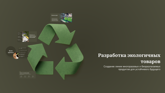 Разработка экологичных товаров by Dima Orlov on Prezi