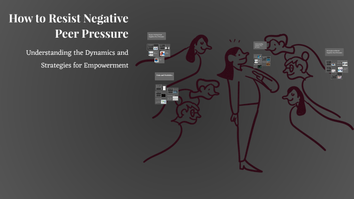 How to Resist Negative Peer Pressure by nileya Bahena on Prezi